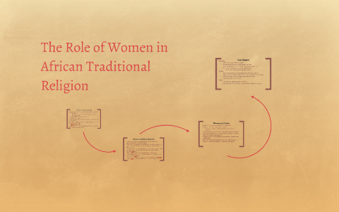 The Role of Women in African Traditional Religion by Lydia Borgio on Prezi