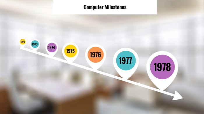 Computer Milestones by EDISON TRINIDAD on Prezi