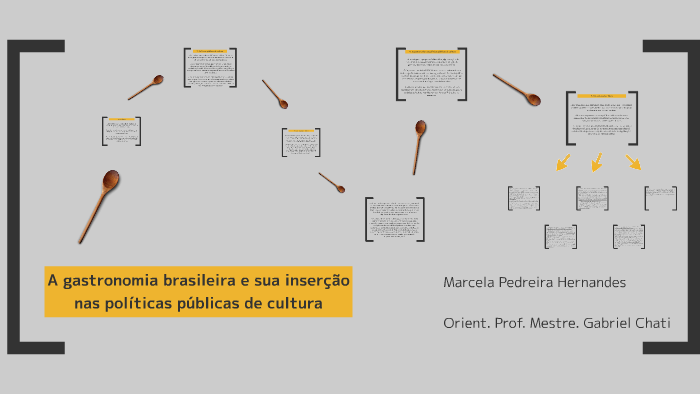 A gastronomia brasileira e sua inserção nas políticas públic by Marcela ...