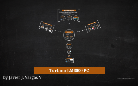 Turbina LM6000 PC by Javier Jose Vargas Vasquez on Prezi