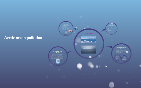 Arctic ocean pollution by Ty Holmes on Prezi