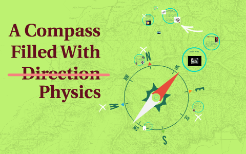 A Compass Filled With Direction Physics by Mikkie Guyana