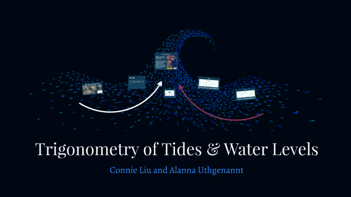 Trigonometry of Tides & Water Levels by Alanna Uthgenannt on Prezi