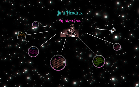 Jimi Hendrix by Micah Cook on Prezi