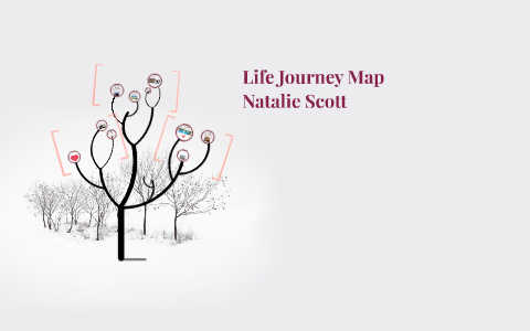 Life Journey Map by Natalie Scott