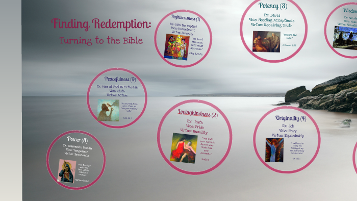 Transformation Stories by Anna Shirey on Prezi