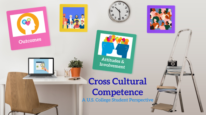 Cross-Cultural Competence: A U.S. College Student Perspective by Lorena ...