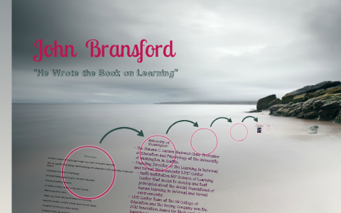 John Bransford's Bio by Dan Tetrick on Prezi