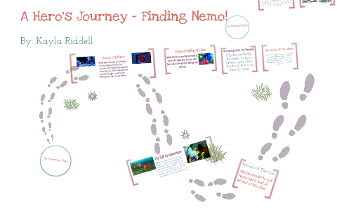 A Hero's Journey - Finding Nemo! by Kayla Kay on Prezi