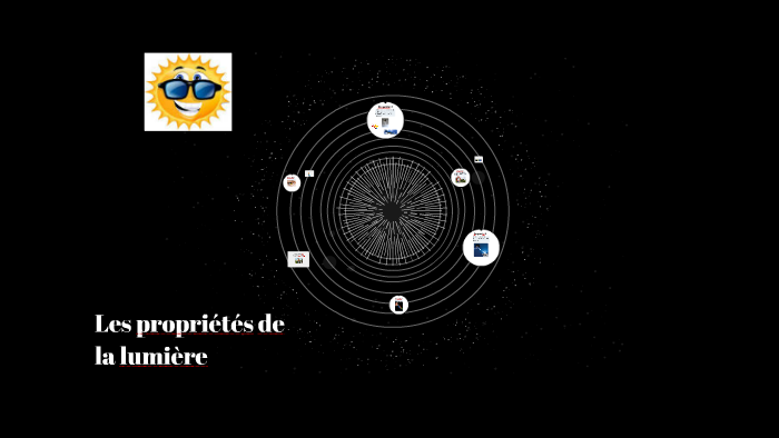 Les propriétés de la lumière by Jean-Nicolas Rouleau on Prezi