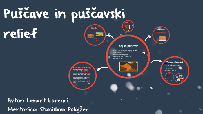 Puščave in puščavski relief by Lenart Lorenci on Prezi