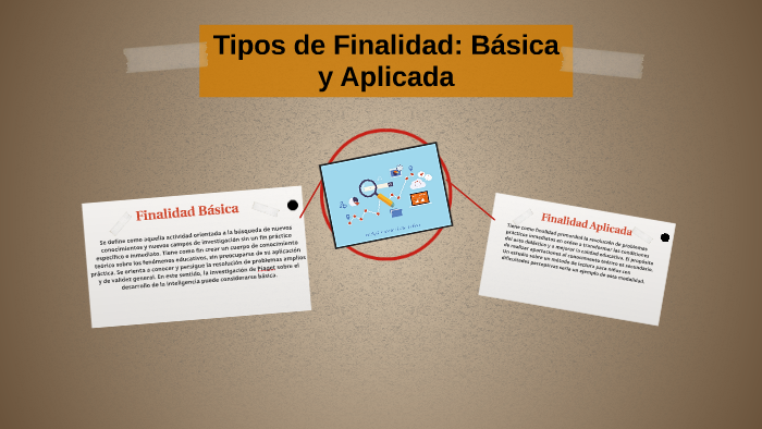 Tipos de Finalidad: Básica y Aplicada by Angel G Mtz on Prezi