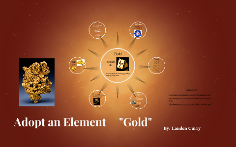 Adopt an Element by Toby Curry on Prezi