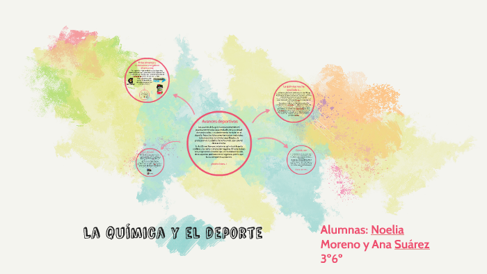 La química y el deporte by Noelia Moreno on Prezi