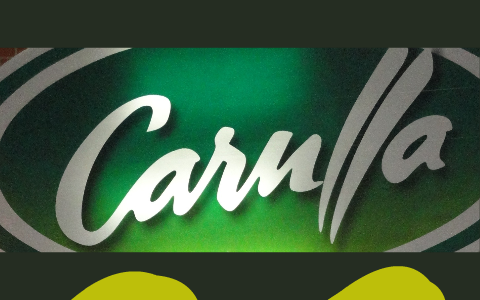 CARULLA (AV.POBLADO) by lisa suarez on Prezi