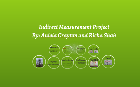 Indirect Measurement Project by Richa Shah on Prezi