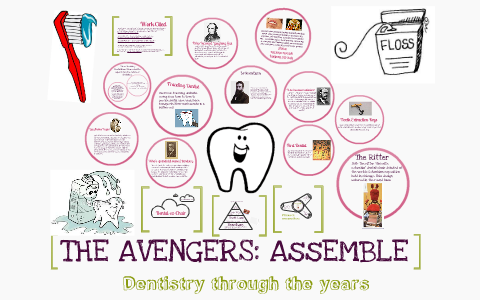 Evolution of Dentistry by Megan Chau on Prezi