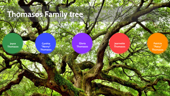 Thomasos Family tree by Case What on Prezi