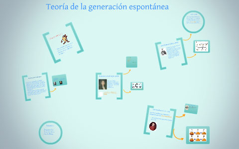 Teoria de la generación espontánea by on Prezi