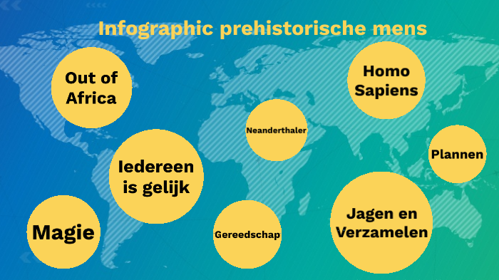Infographic prehistorische mens by Kim Elskamp on Prezi