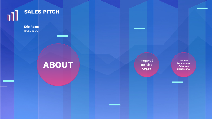 Class pres by Eric Ream on Prezi