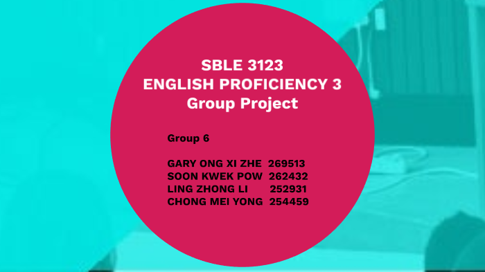 EP3 Group Project by Mei Chong on Prezi