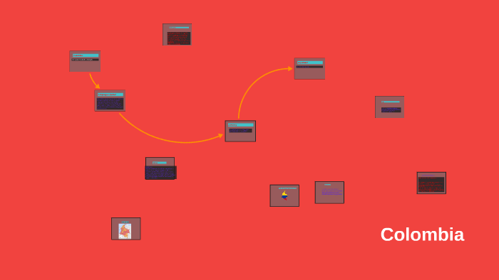 Colombia by Jacob Foti on Prezi