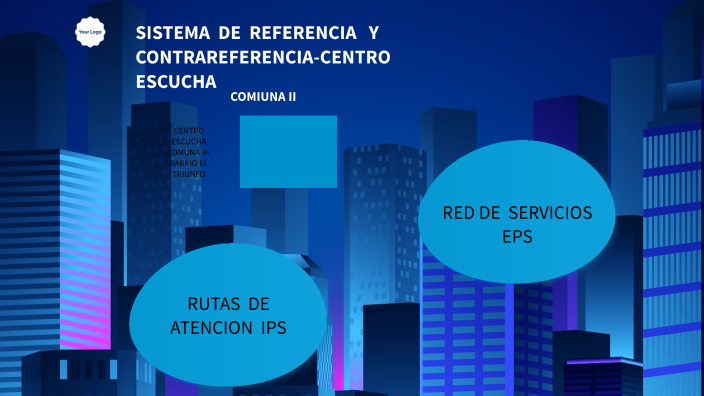 SISTEMA DE REFERENCIA Y CONTRAREFERENCIA-CENTRO ESCUCHA COMUNA II by diana monroy on Prezi