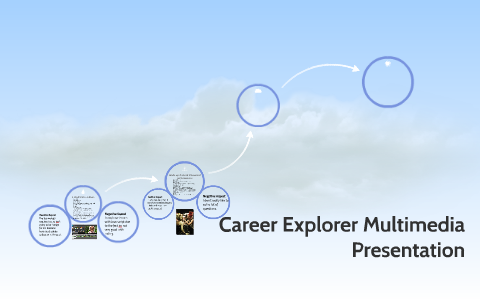 Career Explorer Multimedia Presentation by Chandler Dorsey on Prezi