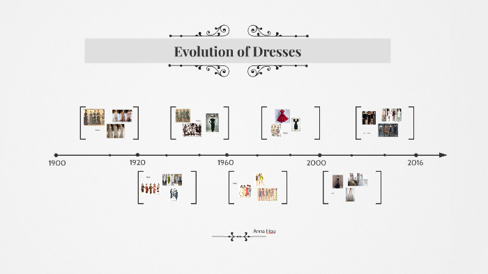 Evolution of Dresses by 3NNA . on Prezi