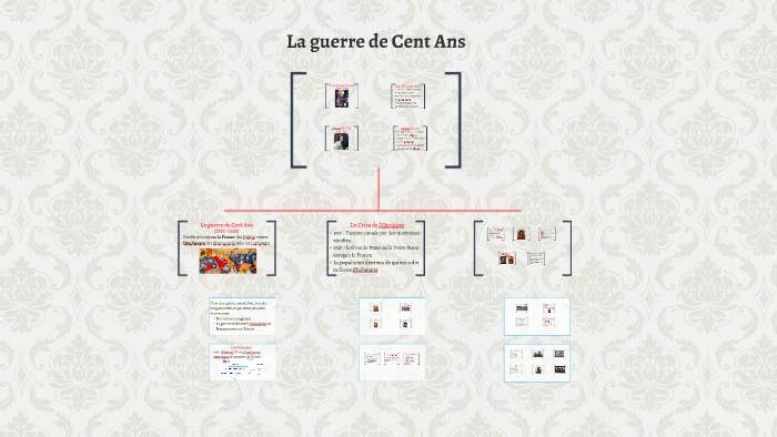 La guerre de Cent Ans by Katherine Baskerville on Prezi