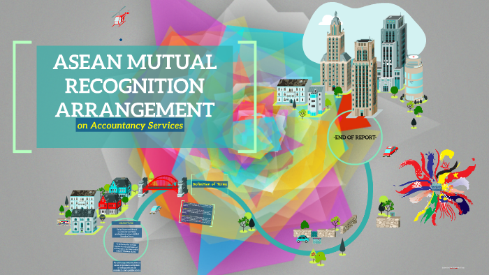 ASEAN MRA on Accountancy Services by Celeen Joi Sionzon on Prezi