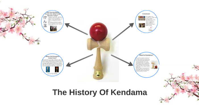 The History Of Kendama by Ashley Bartleet on Prezi