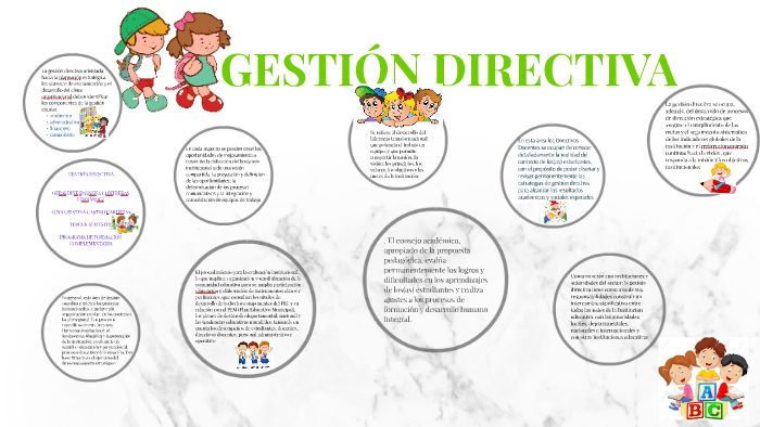 GESTION DIRECTIVA by Geraldine Dayanna Contreras Fernandez