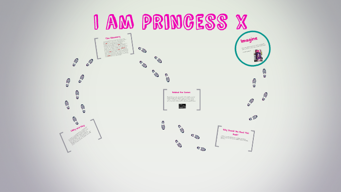 I am Princess X by Grace Wallace on Prezi