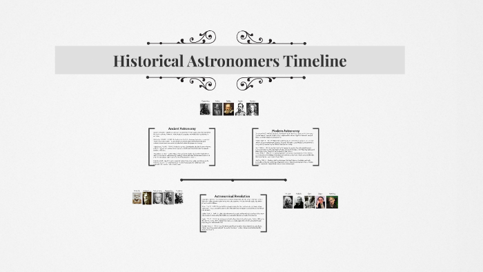 Historical Astronomers Timeline by Ethan Stevenson on Prezi