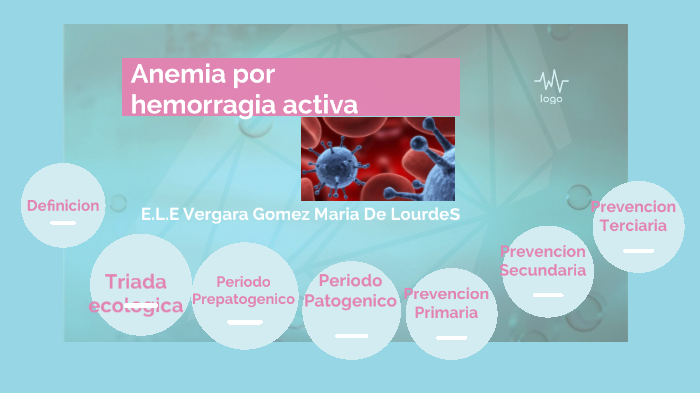 Anemia Por hemorragia activa by Maria de lourdes vergara gomez on Prezi