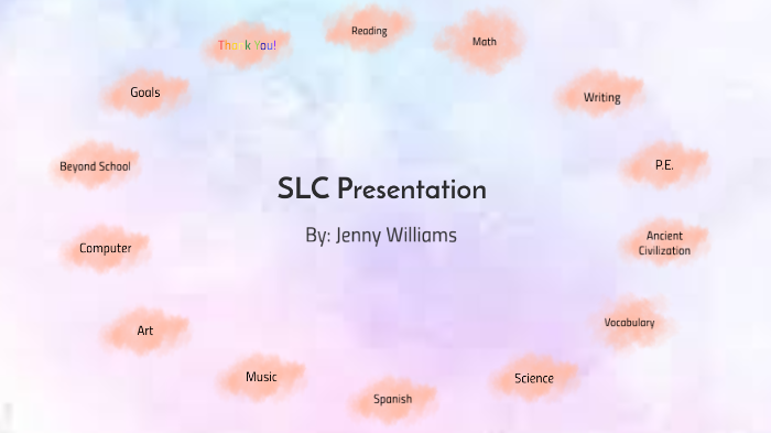 SLC presentation by Jennifer Williams on Prezi