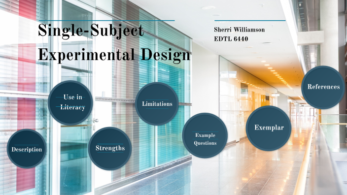 Single-Subject Experimental Design by Sherri Williamson