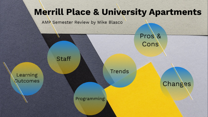 Merrill Place & University Apartments Semester Review by Mike Blasco on ...