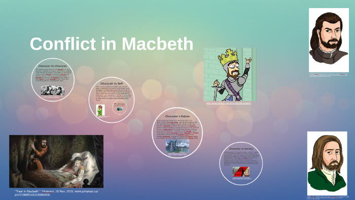 conflict in Macbeth by on Prezi