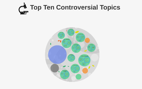 Top Ten Controversial Topics by Savanna Merriam on Prezi
