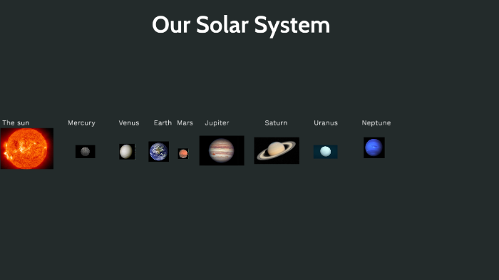 our solar system by michael staelens on Prezi