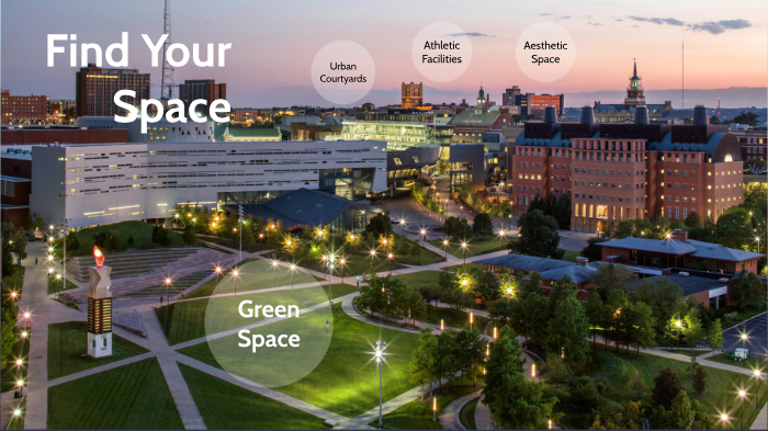 Green Space Thematic Map by Paul Tully on Prezi