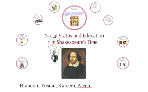 Social Status and Education in Shakespeare's Time by Brandon Spiteri on ...