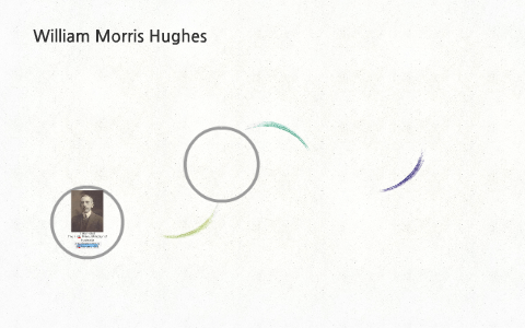 William Morris Hughes by Gabriela Kaye on Prezi