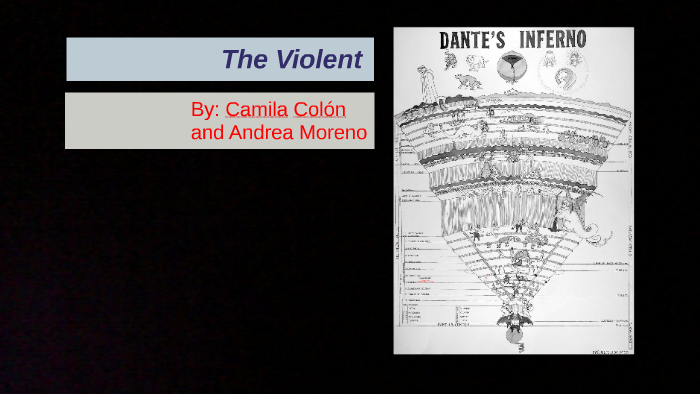 Dante's Seventh Level of Hell by Camila Colon on Prezi