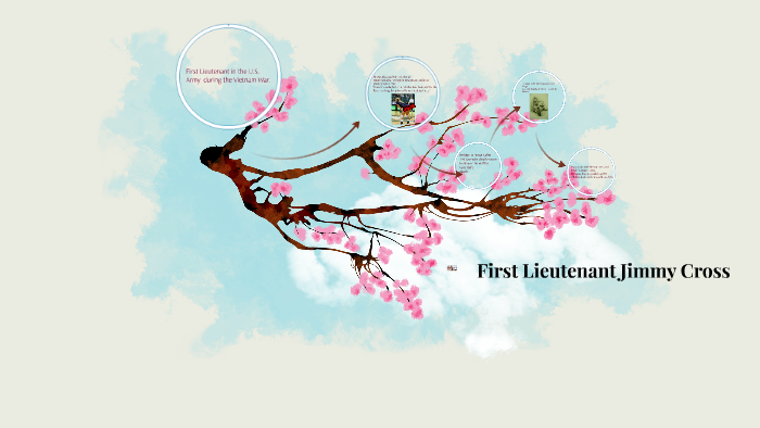 First Lieutenant Jimmy Cross by Megan Phoxx on Prezi