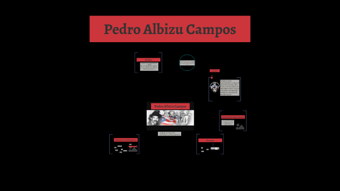 Pedro Albizu Campos by Yeimilet Casiano on Prezi