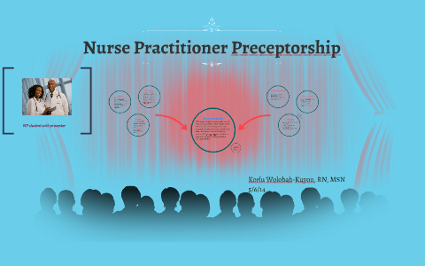 Nurse Practitioner Preceptorship by on Prezi